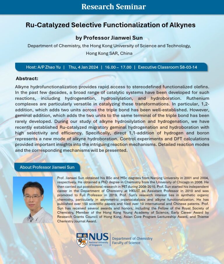 Ru-Catalyzed Selective Functionalization of Alkynes by Professor ...