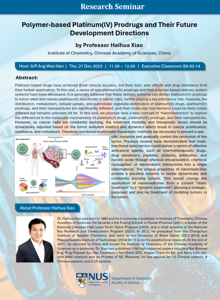 Polymer-based Platinum(lV) Prodrugs and Their Future Development ...