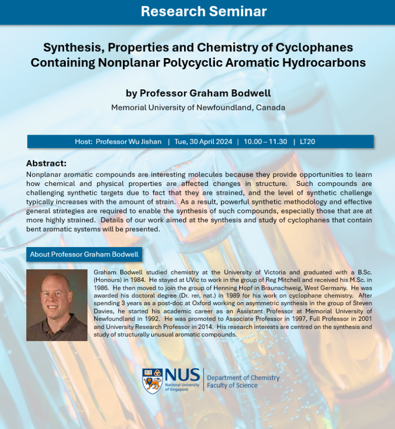 Synthesis, Properties and Chemistry of Cyclophanes Containing Nonplanar ...