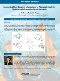 Harnessing Non-Covalent Interactions to Address Selectivity Challenges ...