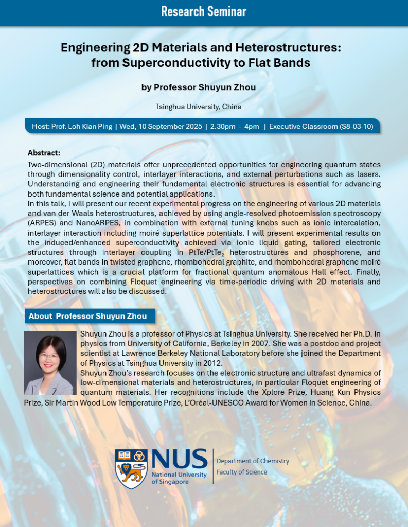 Engineering 2D Materials and Heterostructures: from Superconductivity to Flat Bands by Professor ...